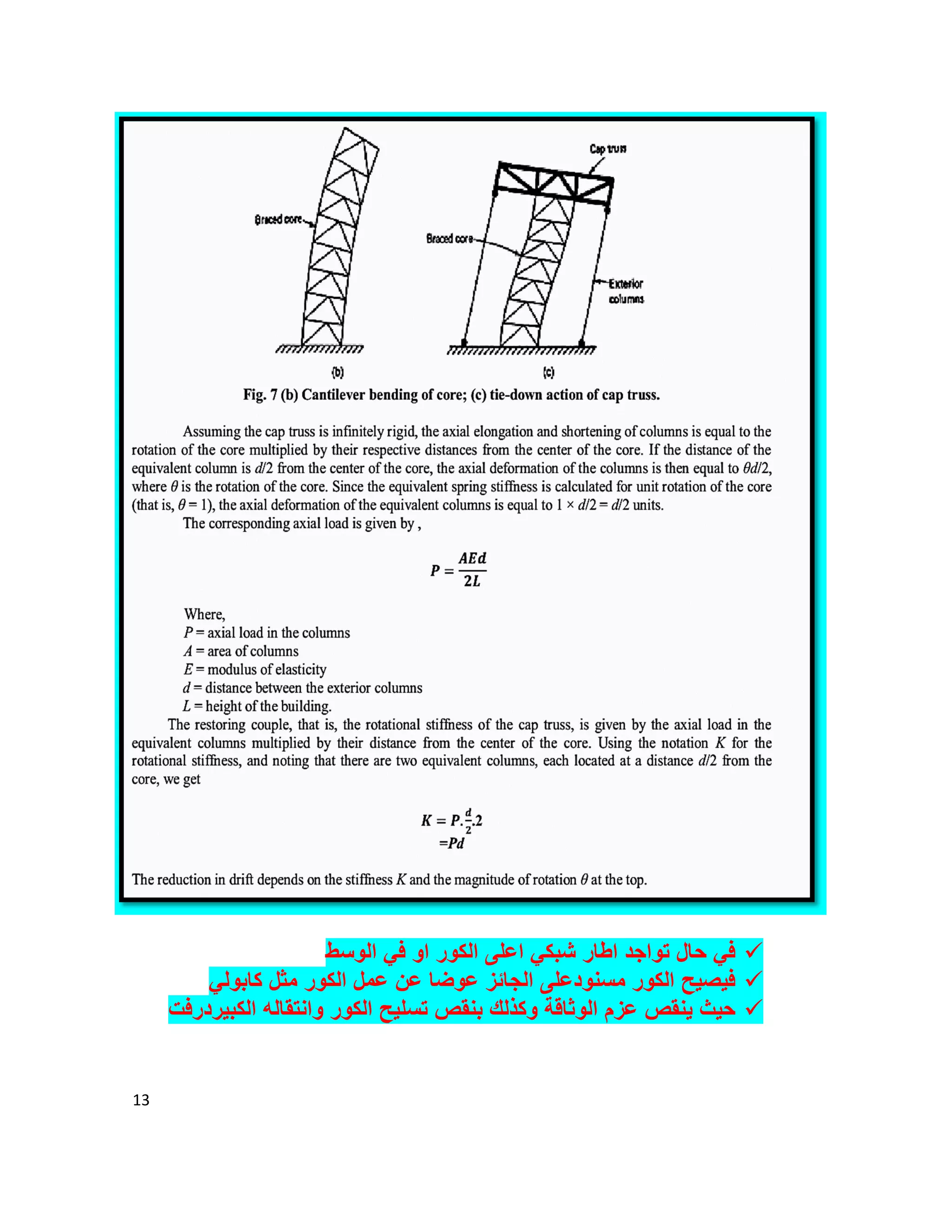 Outrigger belt trusses design - الجائز الشبكي المركزي والحزام المحيطي ...