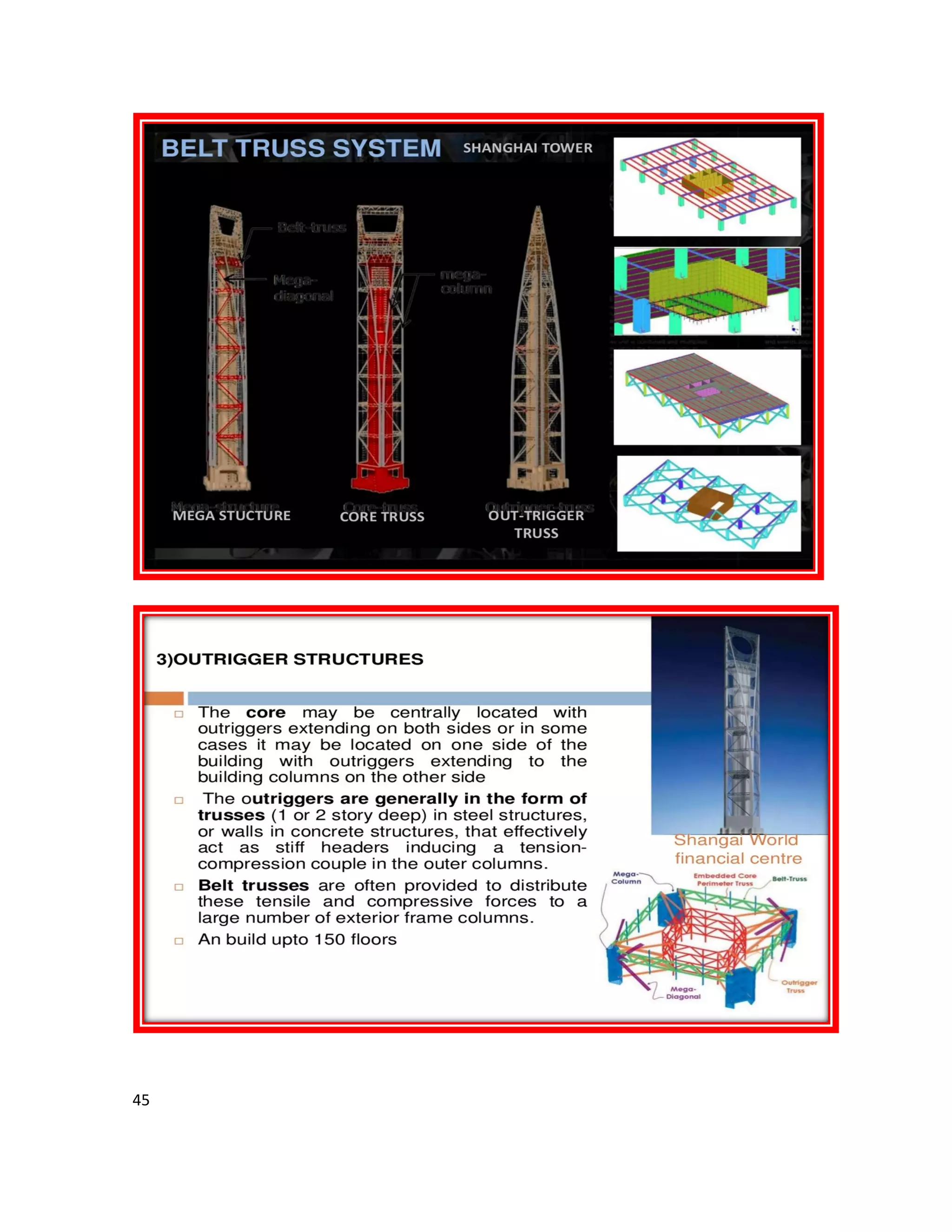Outrigger belt trusses design - الجائز الشبكي المركزي والحزام المحيطي ...
