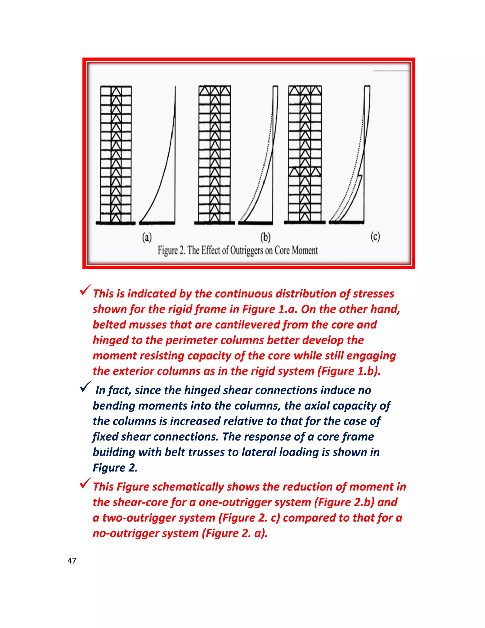 Outrigger belt trusses design - الجائز الشبكي المركزي والحزام المحيطي ...