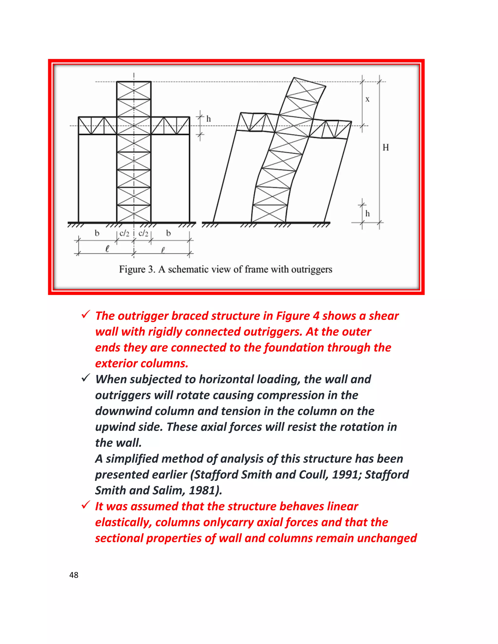 Outrigger belt trusses design - الجائز الشبكي المركزي والحزام المحيطي ...