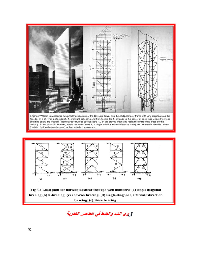 Outrigger belt trusses design - الجائز الشبكي المركزي والحزام المحيطي ...