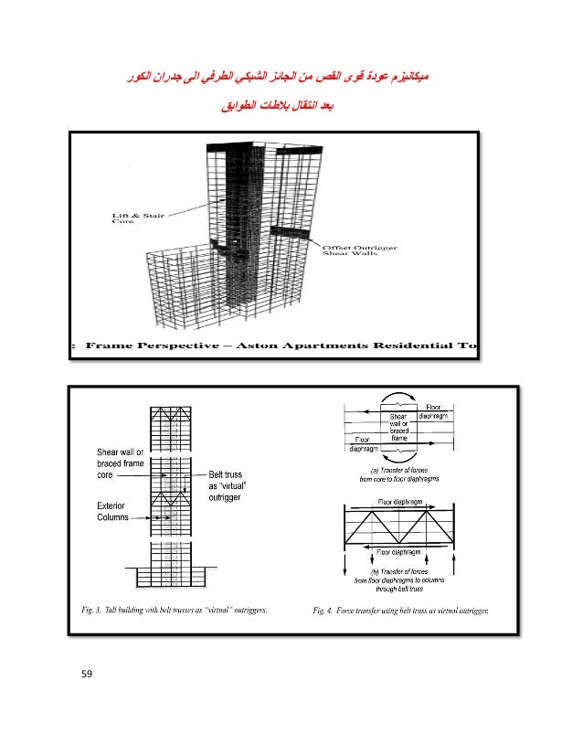 تصميم بلاطه في الفريم