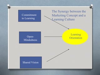 Outside in versus inside-out marketing strategy | PPT
