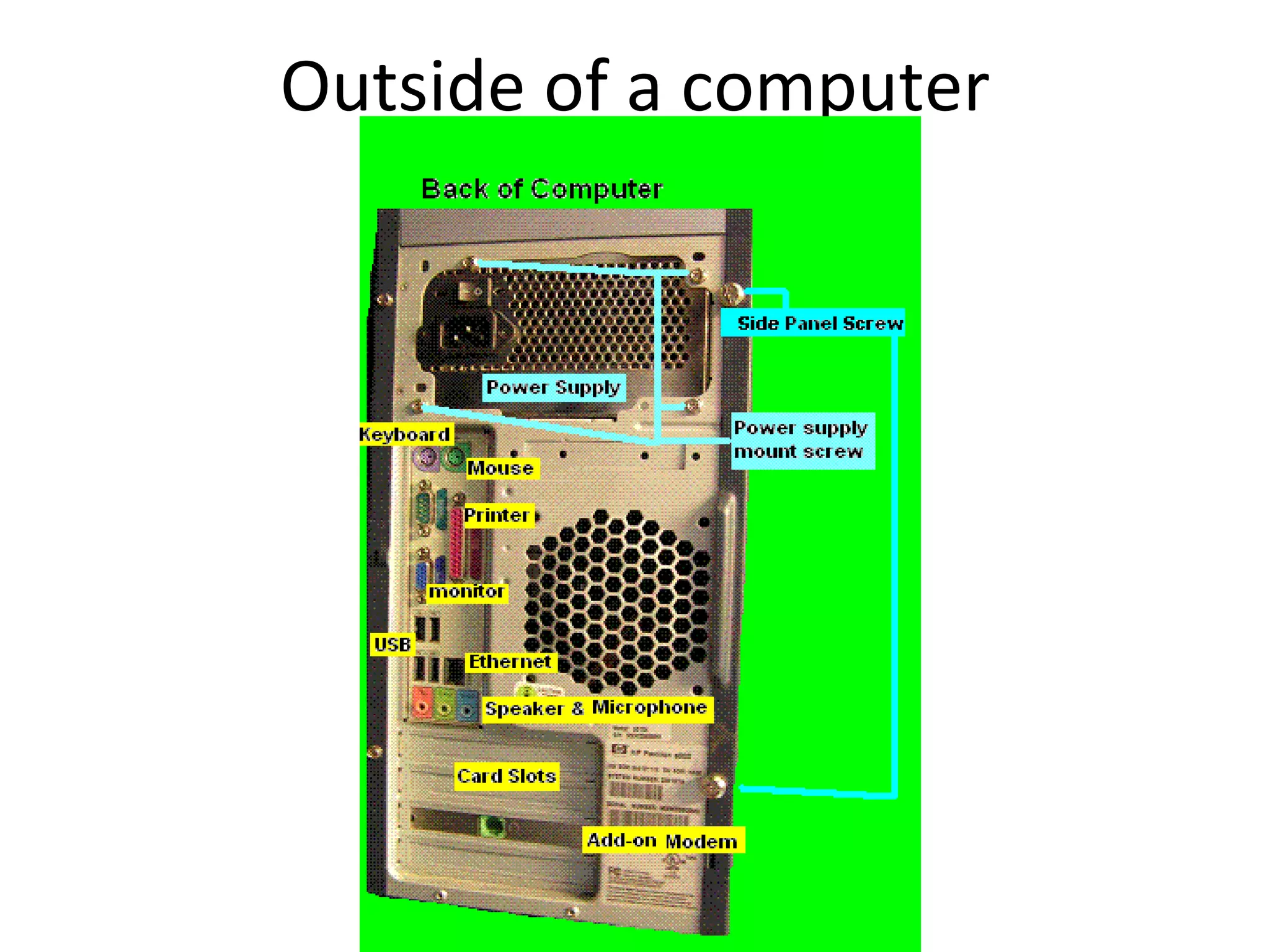 Outside Of A Computer Ppt | PPT