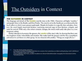 The Outsiders Intro | PPT