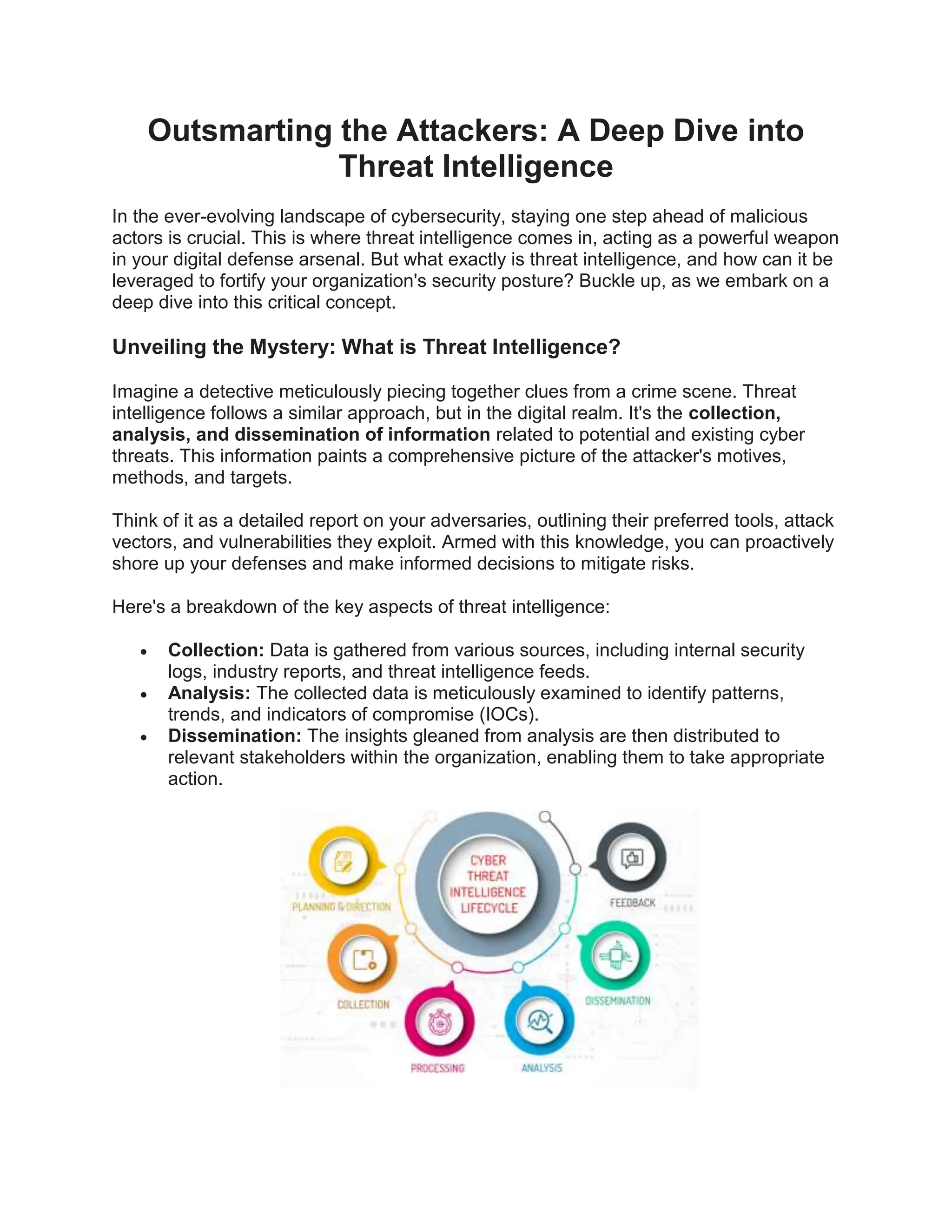Outsmarting the Attackers A Deep Dive into Threat Intelligence.docx