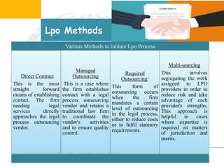 Outsourcing-all in one Solution | PPTX