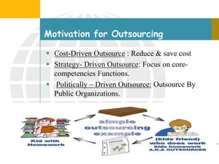 Outsourcing-all in one Solution | PPTX