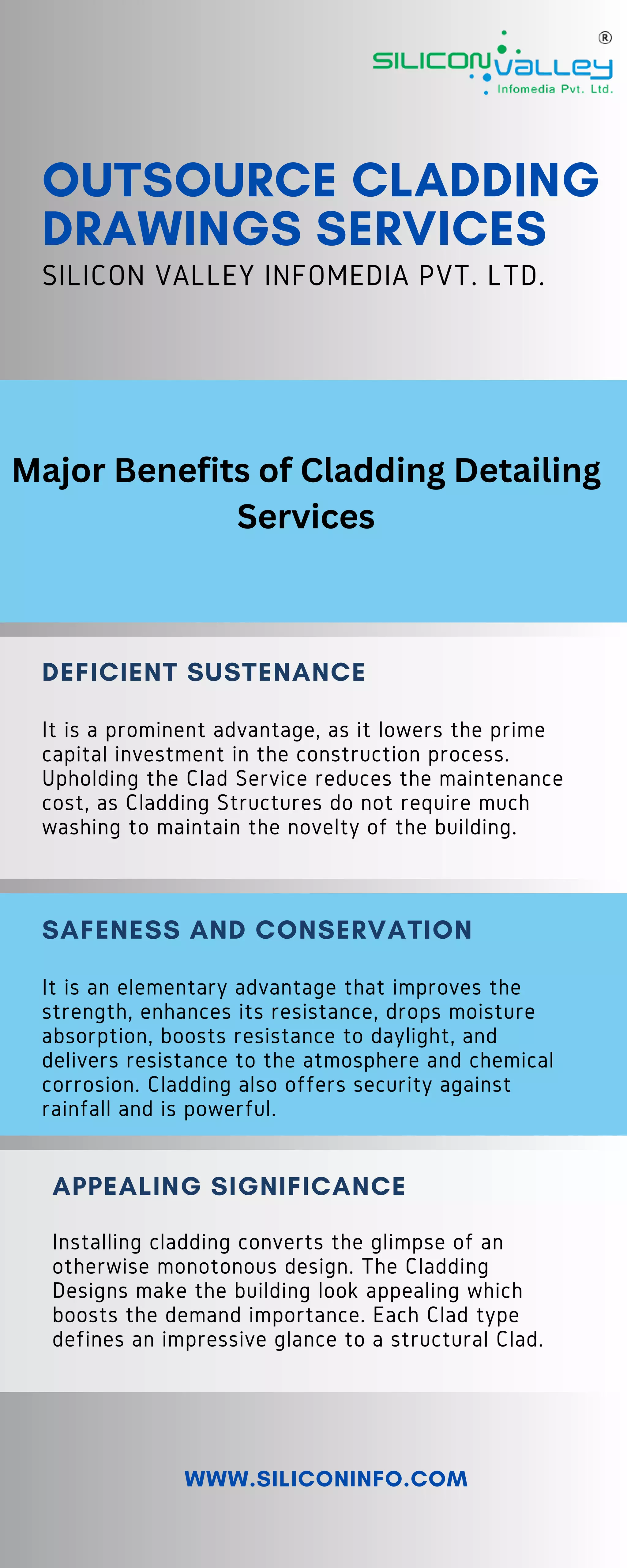 Outsource Cladding Drawings Services.pdf