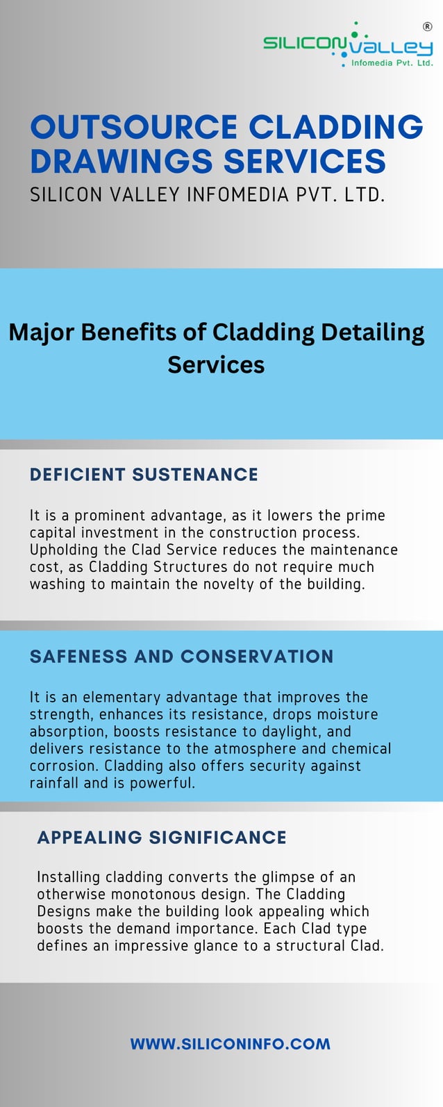 Outsource Cladding Drawings Services.pdf