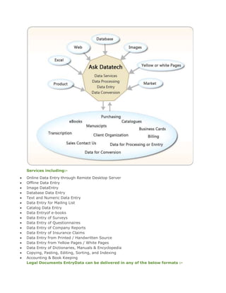Outsource data entry services | PDF