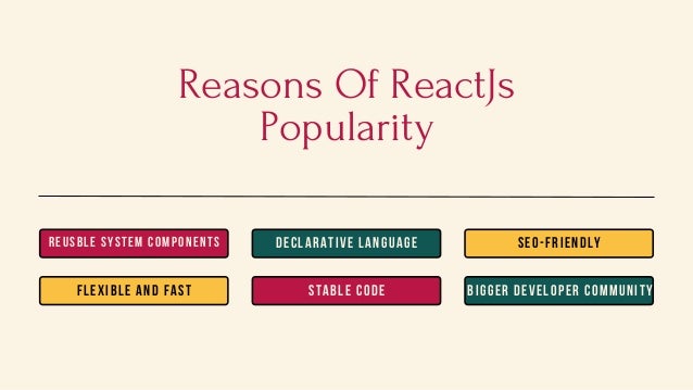 How to Outsource React JS Development Services? | PPT