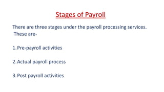 Outsource your payroll processing with ezybiz india consulting llp | PPT