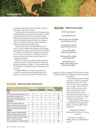 Outsourcing | PDF