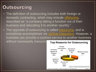 Outsourcing | PPTX