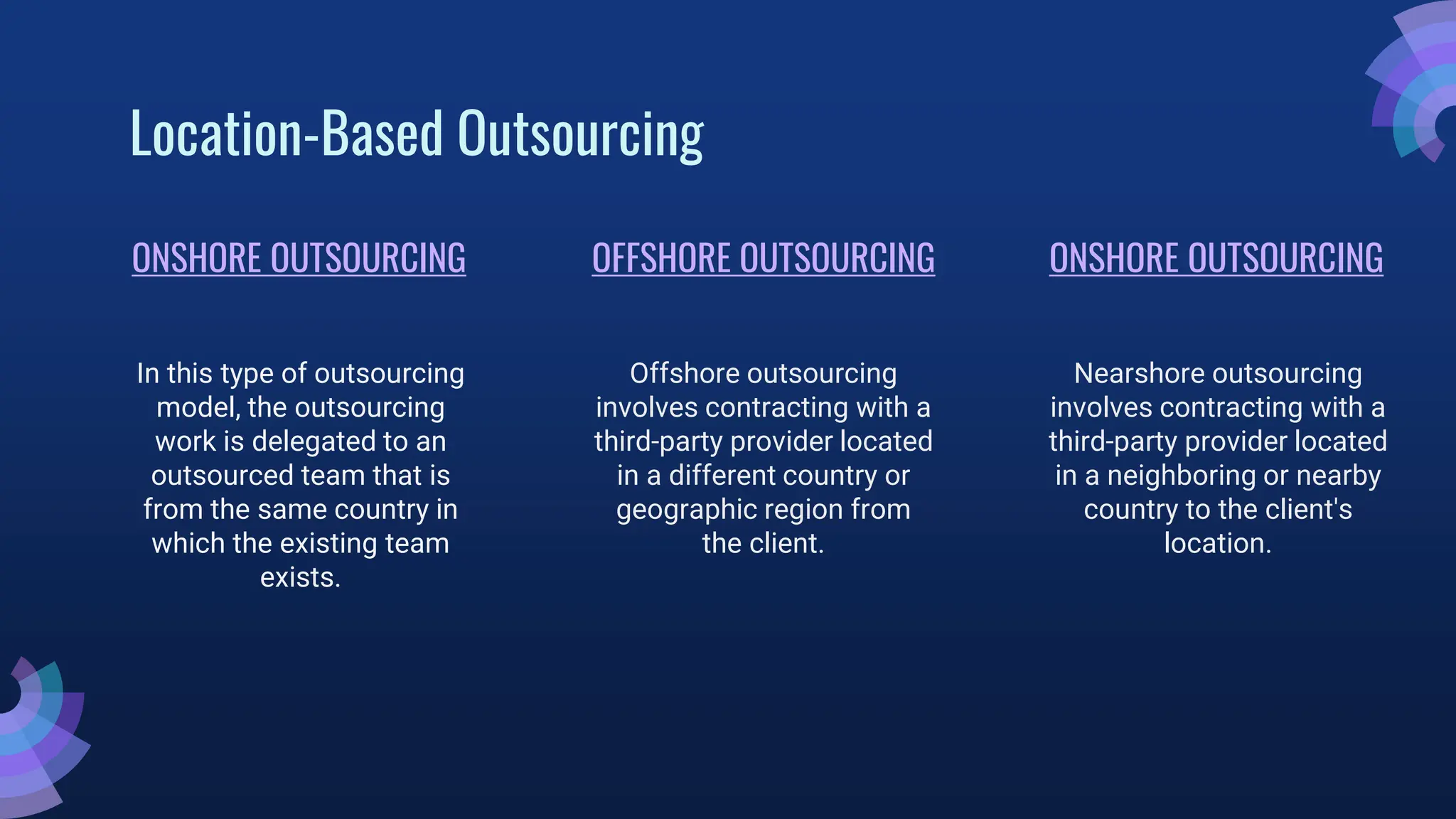 Outsourcing power point presentation for SEPM | PPTX