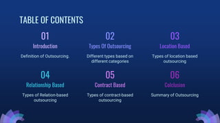 Outsourcing power point presentation for SEPM | PPTX