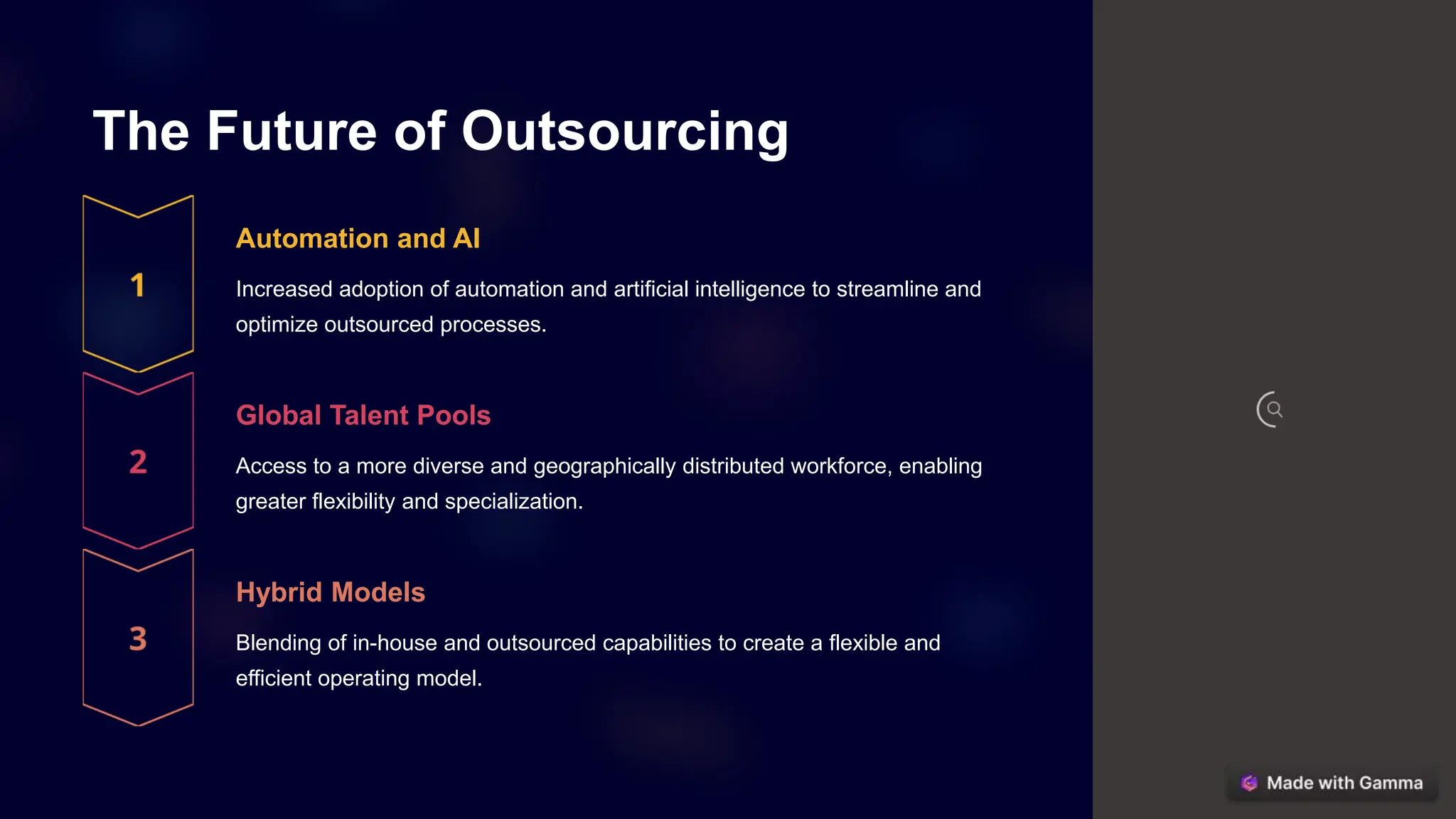 Business process Outsourcing in today's era.pptx