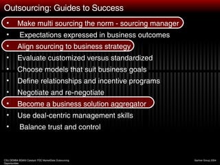 outsourcing for competitive advantage | PPT