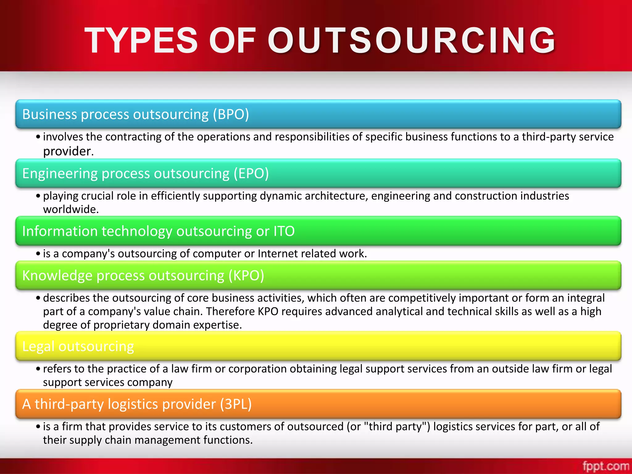 Outsourcing (1) | PPTX