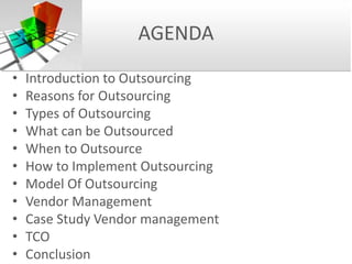 Outsourcing and Vendor management | PPTX
