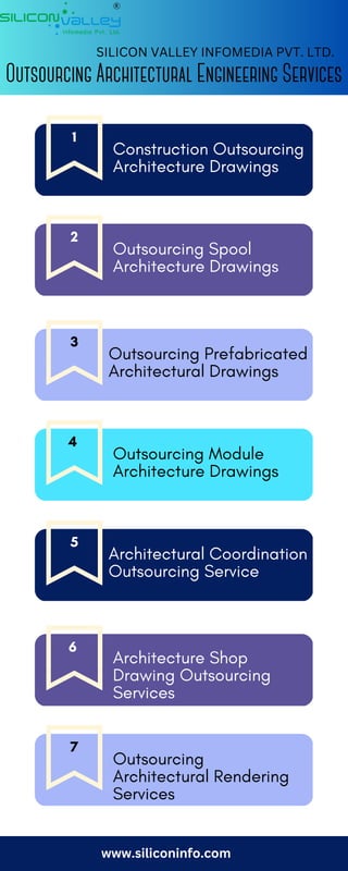 Outsourcing Architectural Engineering Services | PDF