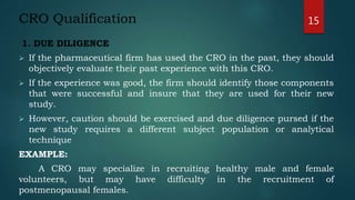 Outsourcing BA and BE to CRO | PPTX