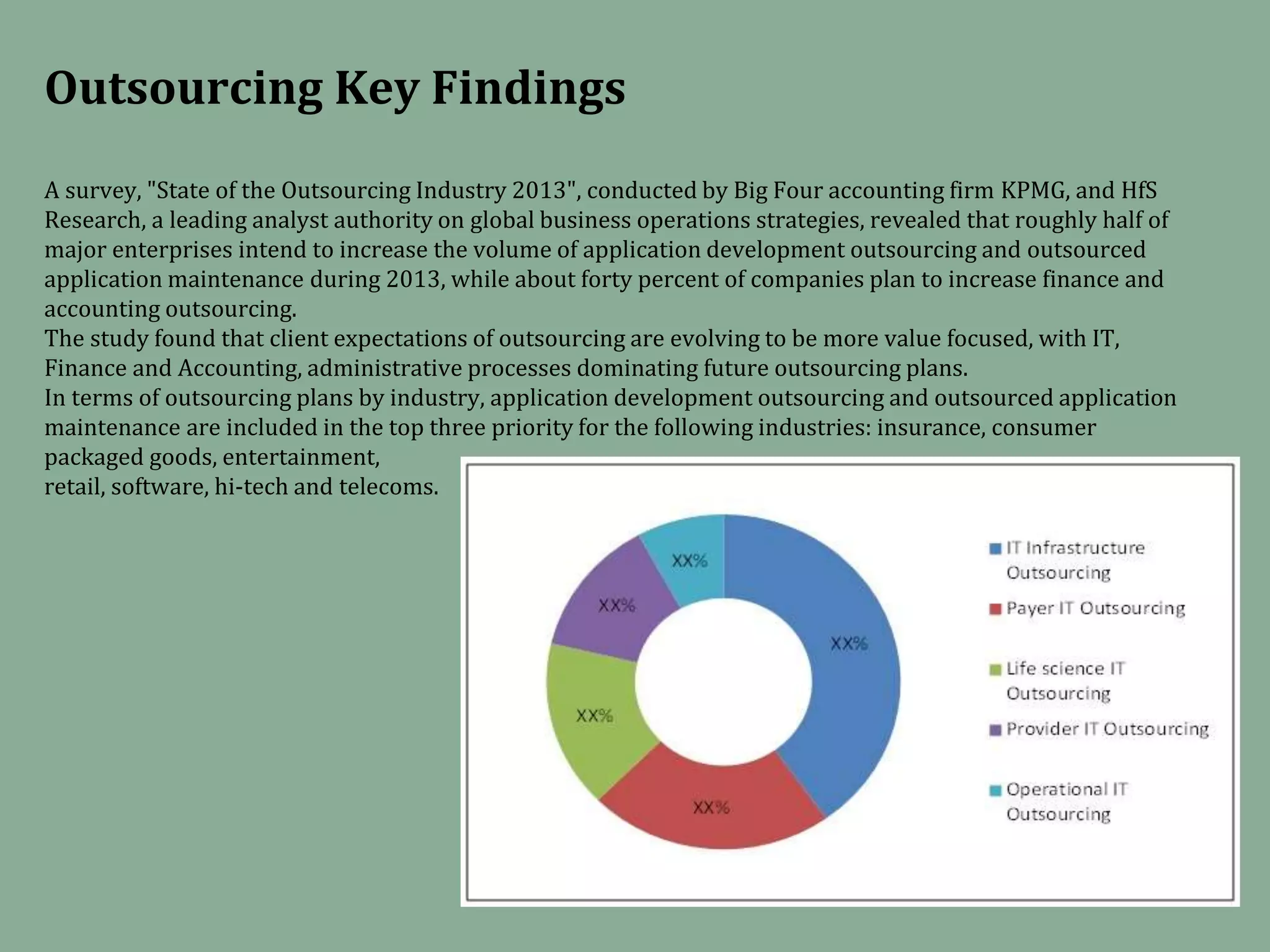 Outsourcing best practices | PPT