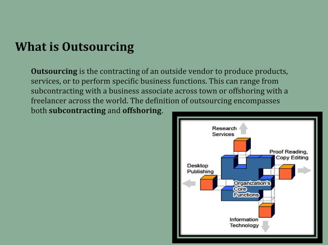 Outsourcing best practices | PPT