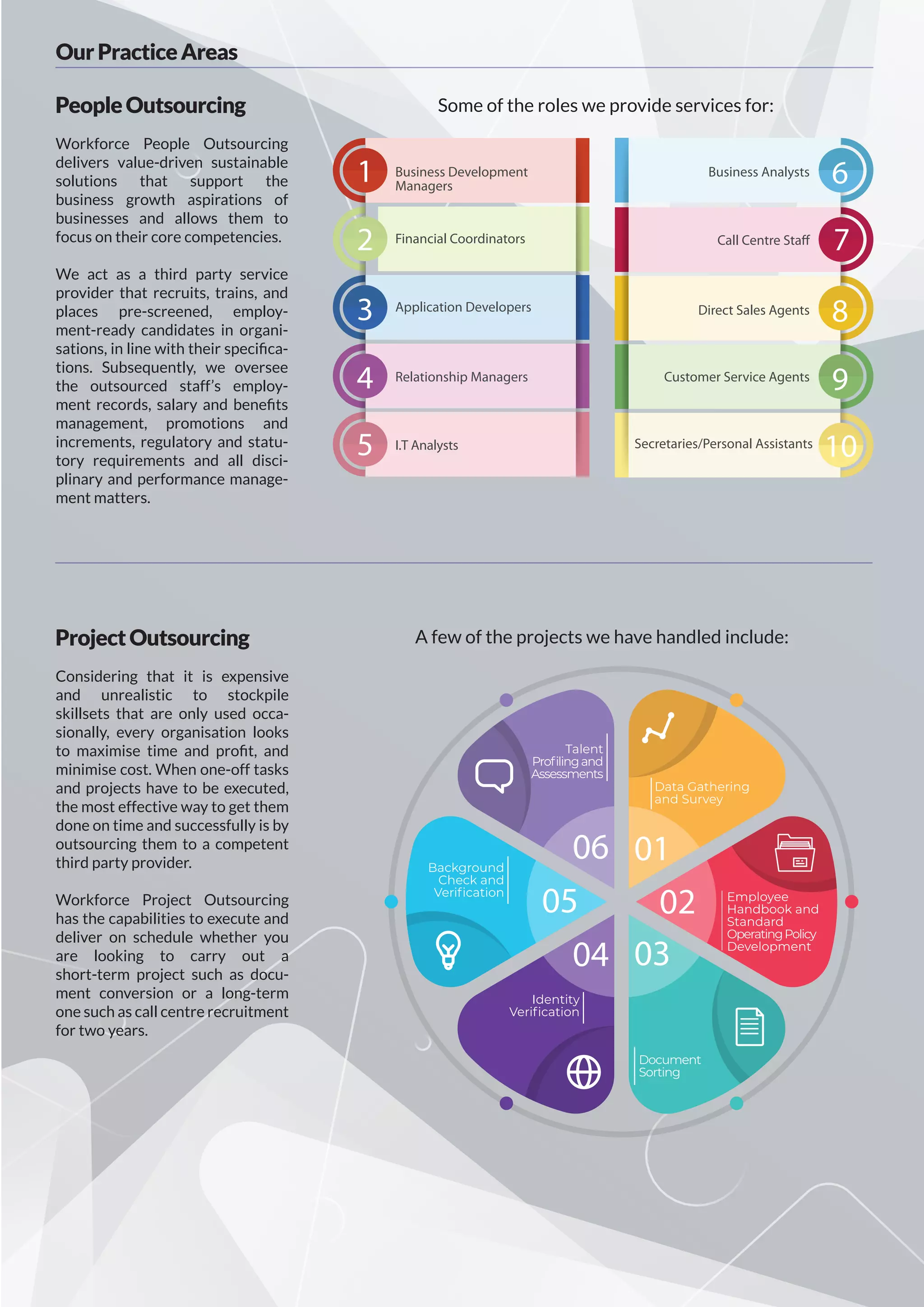 Outsourcing brochure (1) | PDF