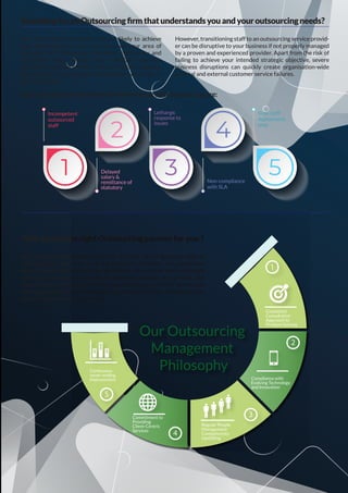 Outsourcing brochure (1) | PDF