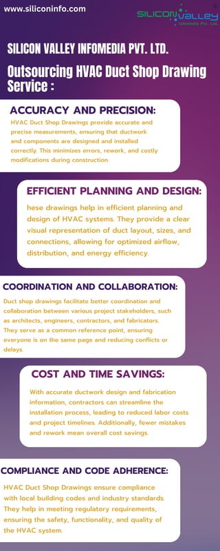 Outsourcing HVAC Duct Shop Drawing Service.pdf