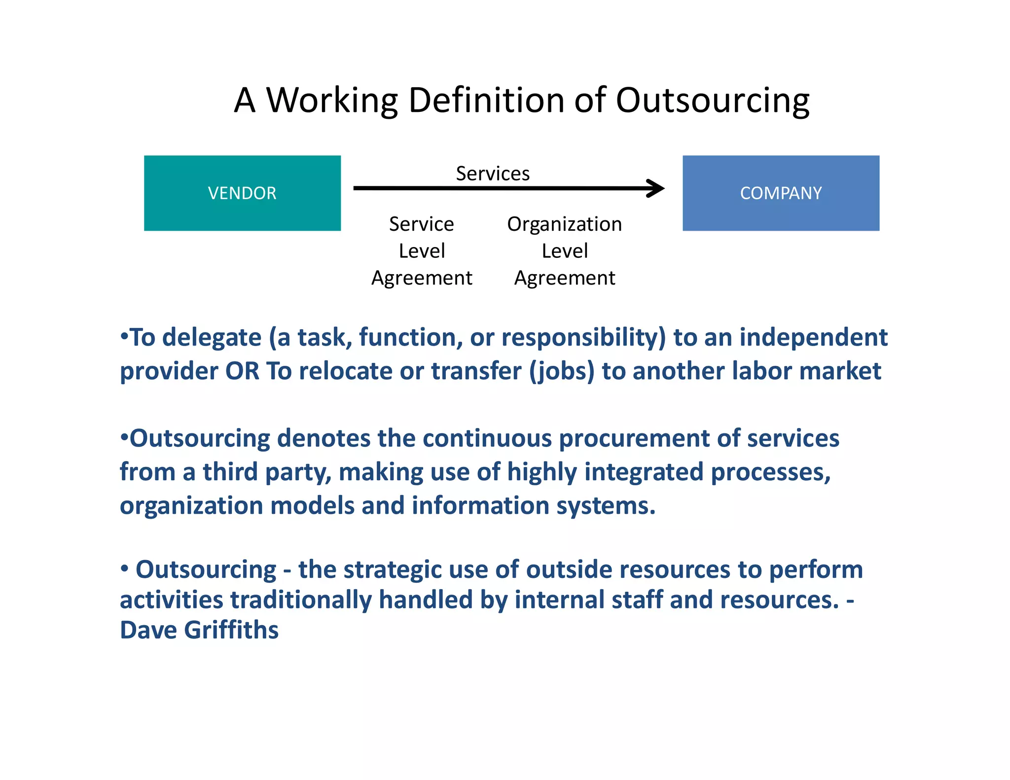 Outsourcing in Clinical Research | PDF