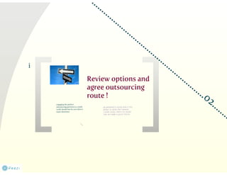 Outsourcing is simple, really... | PDF