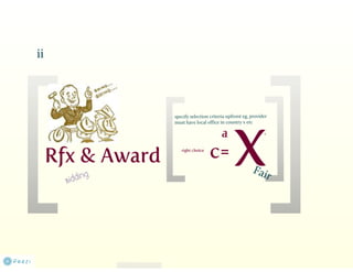 Outsourcing is simple, really... | PDF