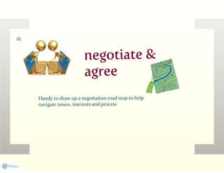 Outsourcing is simple, really... | PDF