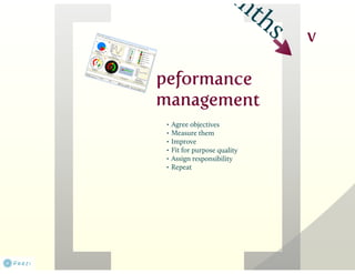 Outsourcing is simple, really... | PDF