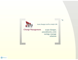 Outsourcing is simple, really... | PDF