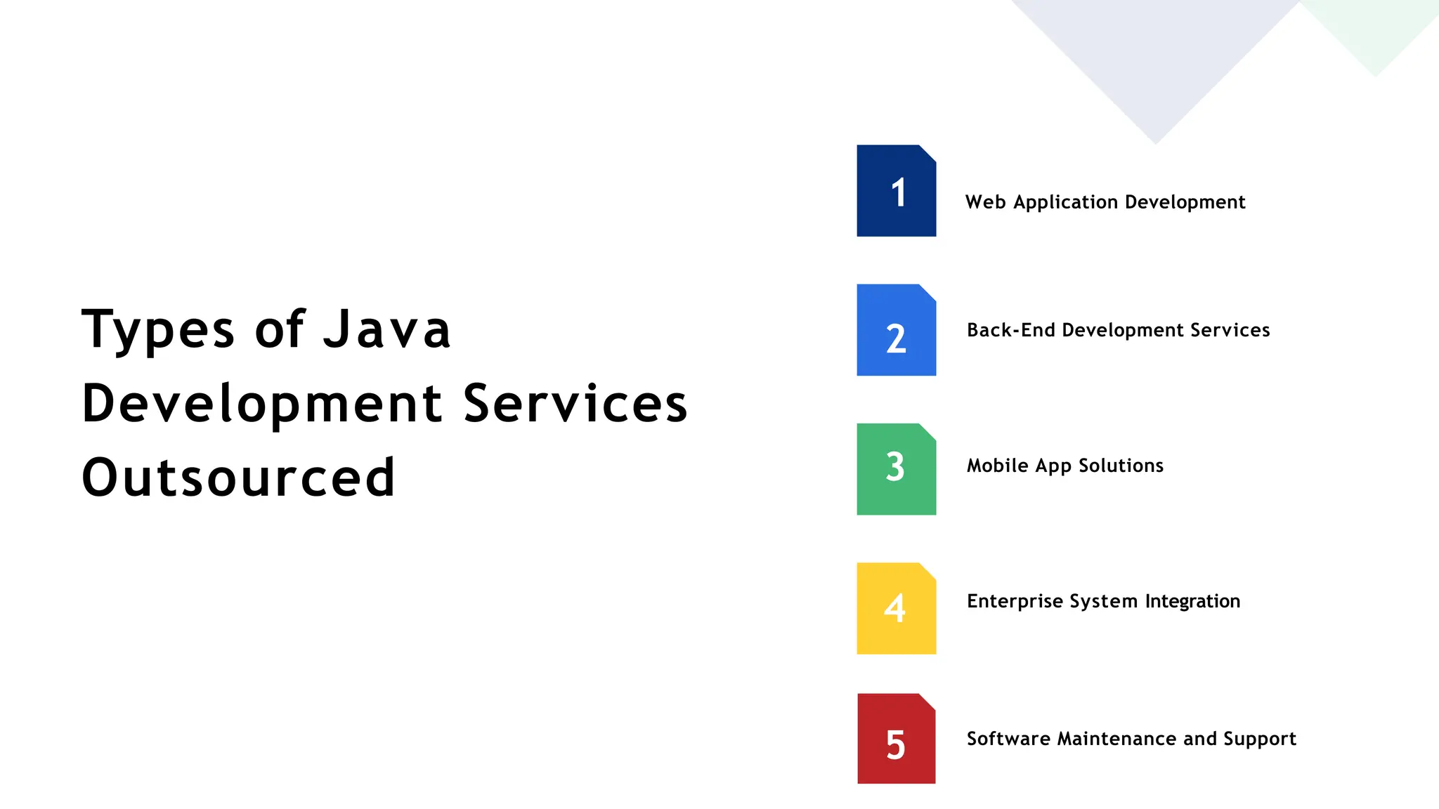 Outsourcing Java Development: Benefits, Challenges, and Best Practices | PPT