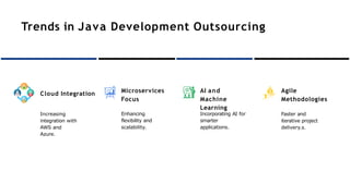 Outsourcing Java Development: Benefits, Challenges, and Best Practices | PPT