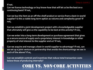 Functional allocation | PPTX | Business Administration | Business