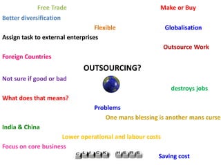 Outsourcing & Offshoring | PPTX