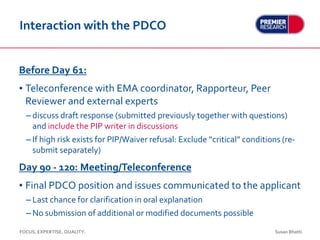 Outsourcing Paediatric Investigation Plans | PPT