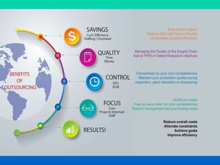 Outsourcing ppt | PPTX