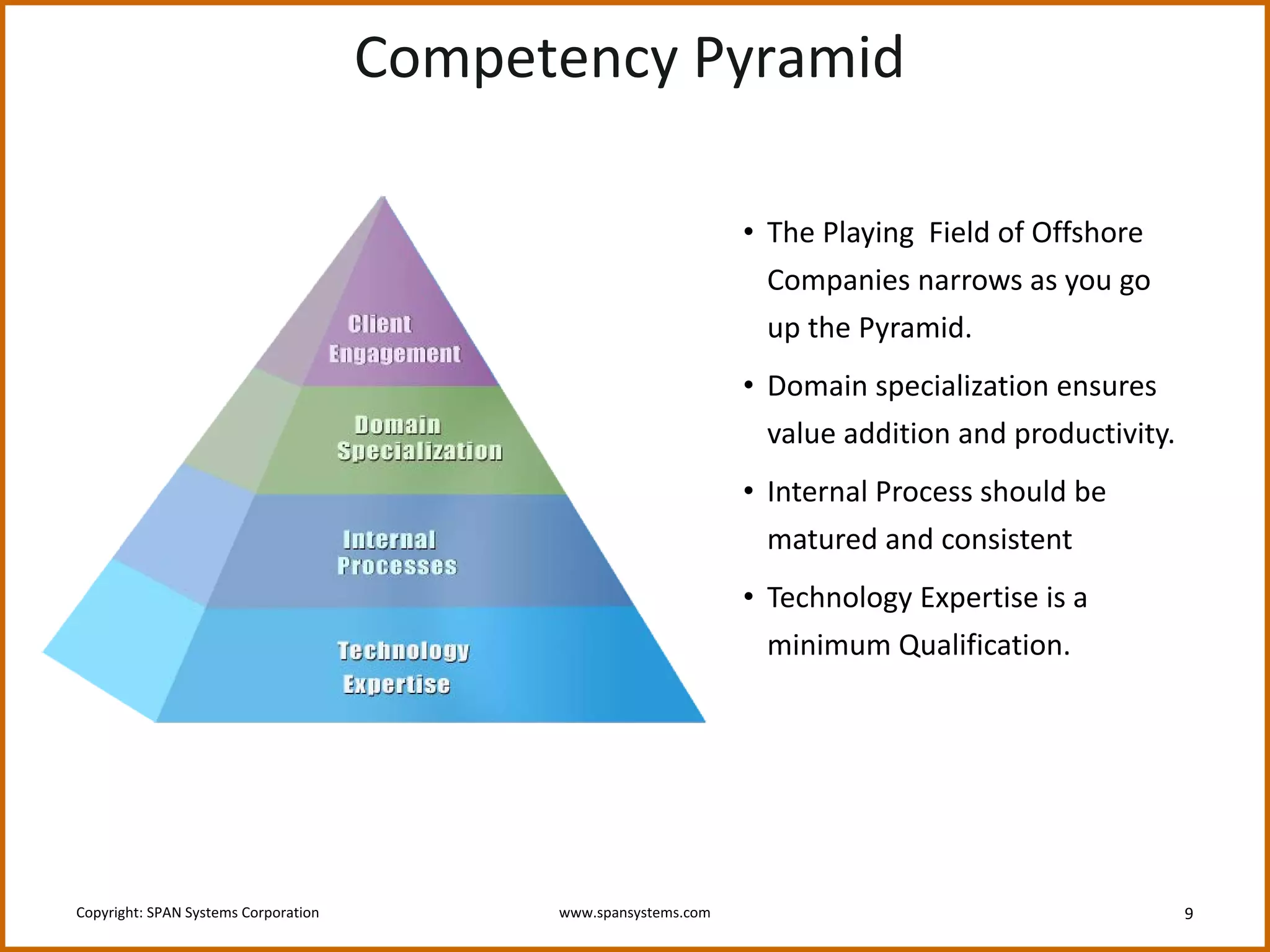 Outsourcing risk mitigation and critical success factors | PDF