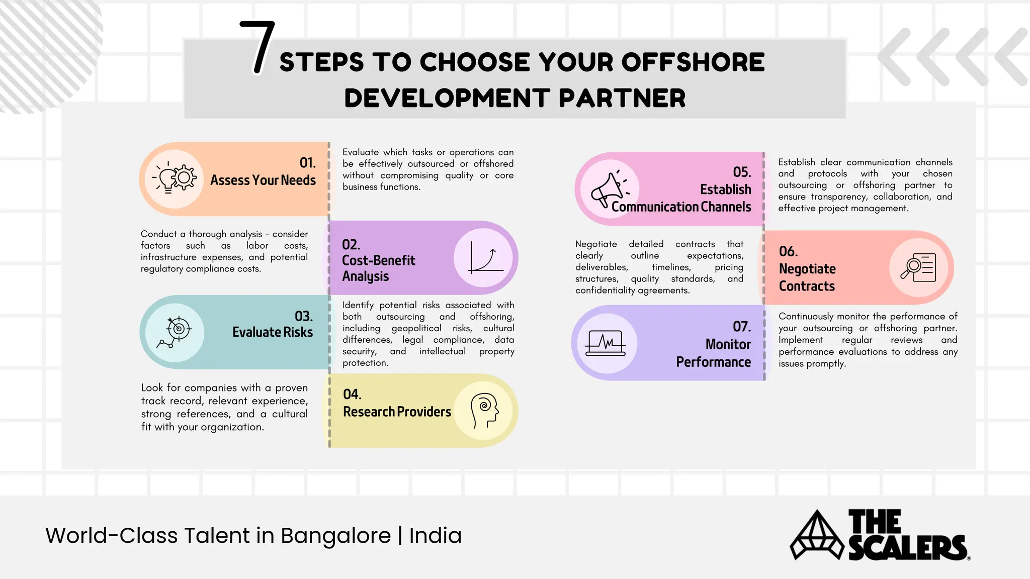 Outsourcing vs Offshoring What You Need to Know.pdf