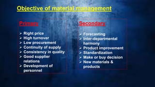 Material Management | PPTX