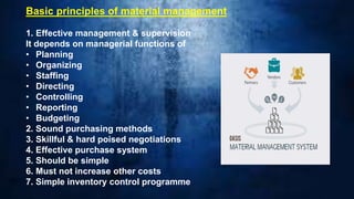 Material Management | PPTX