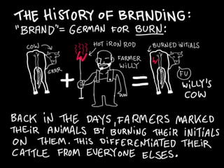 Outstander preview | PPT