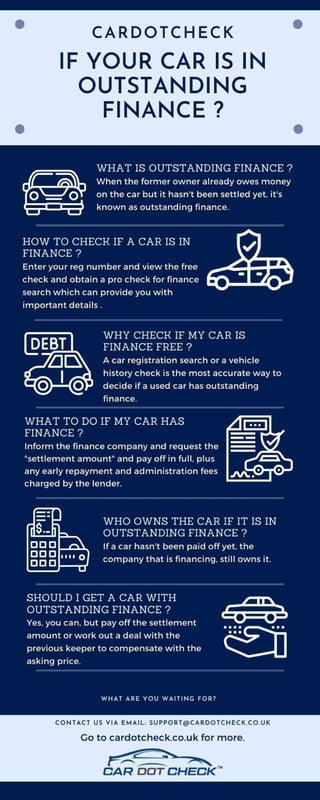 Outstanding finance | PDF